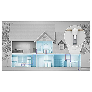 GE Smart Whole House Water Filtration System | Reduces Sediment, Rust & More | Install Kit & Accessories Included | Filter Not Included | Replace Filter (FTHPM, FTHTM, FTHLM) Every 3 Months | GXWH70M