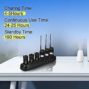 SAMCOM Two Way Radios Long Range Walkie Talkies for Adults with Headphones,20 Channel Programmable Handheld 2 Way Radio Rechargeable with 3000mAh Battery and Charger（6 Pack）