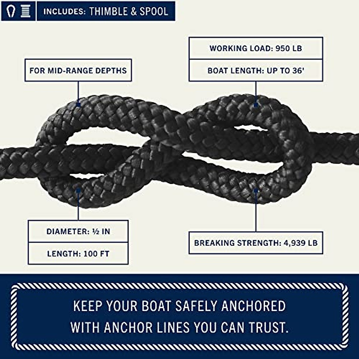 Rainier Supply Co. Boat Anchor Line - 100 ft x 1/2 inch Anchor Rope - Double Braided Nylon Anchor Boat Rope with 316SS Thimble and Heavy Duty Marine Grade Snap Hook - Black