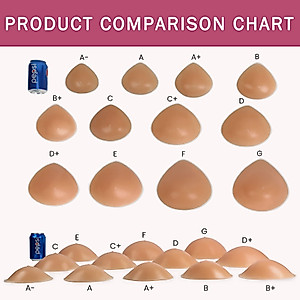 IVITA One Pair D Cup Triangle Shape Silicone Breast Forms Fake Boobs for Mastectomy Prosthesis Crossdresser Transgender Cosplay Bra Enhancer inserts Pads