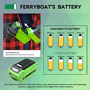 FERRYBOAT 6000mAh 40V Battery Replacement for GreenWorks 40V Battery 29462 Battery Compatible with Greenworks 29472 29462 G-MAX Power Tools 29252 20202 22262 25312 25322(1 Pack)