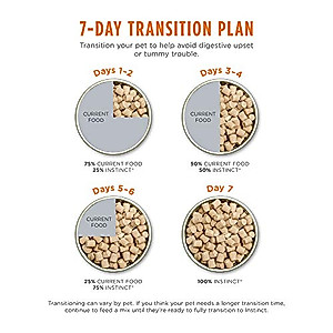 Instinct Freeze Dried Raw Meals Grain Free Recipe Cat Food 9.5 Ounce (Pack of 1)