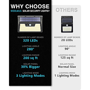 320 LED Solar Outdoor Lights, 4 Pack Solar Motion Lights Outdoor with 3 Lighting Modes, IP65 Waterproof Solar Powered Outdoor Lights, Motion Sensor Outdoor Lights for Garden, Yard, Garage, Patio