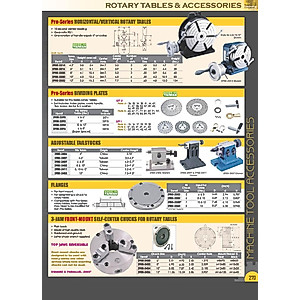 HHIP 3906-2390 Dividing Plates for 4-6" Rotary Tables