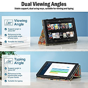 Retear Case for Amazon Kindle Fire HD 10 (ONLY fit 11th Generation 2021 Release) & Fire HD 10 Plus Tablet 10.1", Slim Folding Stand Cover with Auto Wake/Sleep & Hand Strap, Mandala Flower