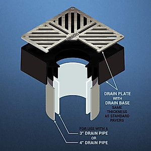 USA Made - Sinnov - 6" x 6" Premium Brass Outdoor Modern Paver Size Drain Grate - Use with both 3" or 4" Drain Pipe, PVC or Flexible Pipe (Brass)