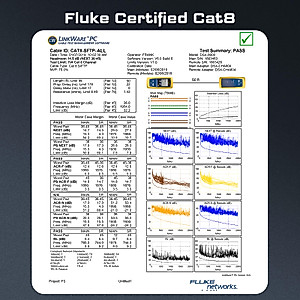 DbillionDa Ethernet Cable, RJ45 Cable, 26AWG Cat 8 6Feet (2 Pack) LAN, High Speed Network Cable with Gold Plated RJ45 Connector 40Gbps 2000Mhz S/FTP LAN Wires for Gaming, Xbox, Modem, Router