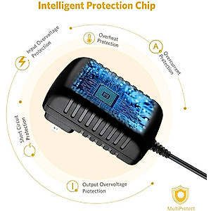 Marg 5V AC Adapter Replacement for Graco SSA-5W-05 US 050100F Simple Sway, Glider LX Elite Premier Glider Lite Petite DLX Lovin Hug Sweetpeace DuetSoothe DuetConnect Sweet Snuggle Comfy Cove Swing