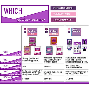 Sculpey Premo Polymer Oven-Bake Clay, Forest Green, Non Toxic, 2 oz. bar