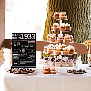 Crenics Rose Gold 90th Birthday Decorations for Women, 2 Pieces Back in 1933 Birthday Poster with Stand, 1933 90th Birthday Gifts Table Centerpieces Party Supplies