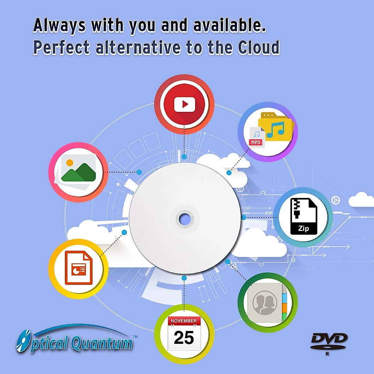 Optical Quantum DVD-R 4.7GB 16X White Inkjet Hub Printable Blank Discs - 100 Pack Cake Box (FFP), 100 Discs Blank DVD-R Discs, DVD Discs Blank, Printable DVD-R Discs
