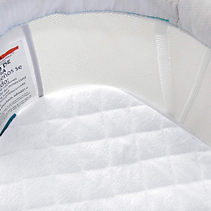 Waterproof Bassinet Mattress Pad Cover Compatible with Halo Bassinet Swivel, Glide, Premiere & Luxe Series Sleeper(18"×30"), 2 Pack, Ultra Soft Viscose Made from Bamboo Terry Surface