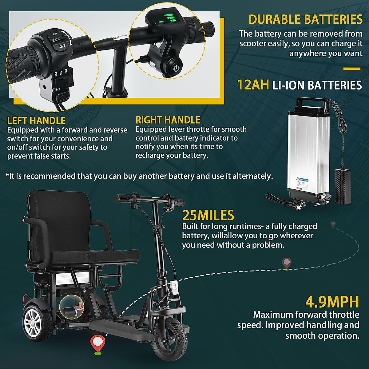 WISGING Scooter Mobility Folding Electric Mobility Scooter 3 Wheel Lightweight Portable Power Travel Scooters - Support 270 lbs Weight Only 55 lbs Long Range(15 Mile), Standard W