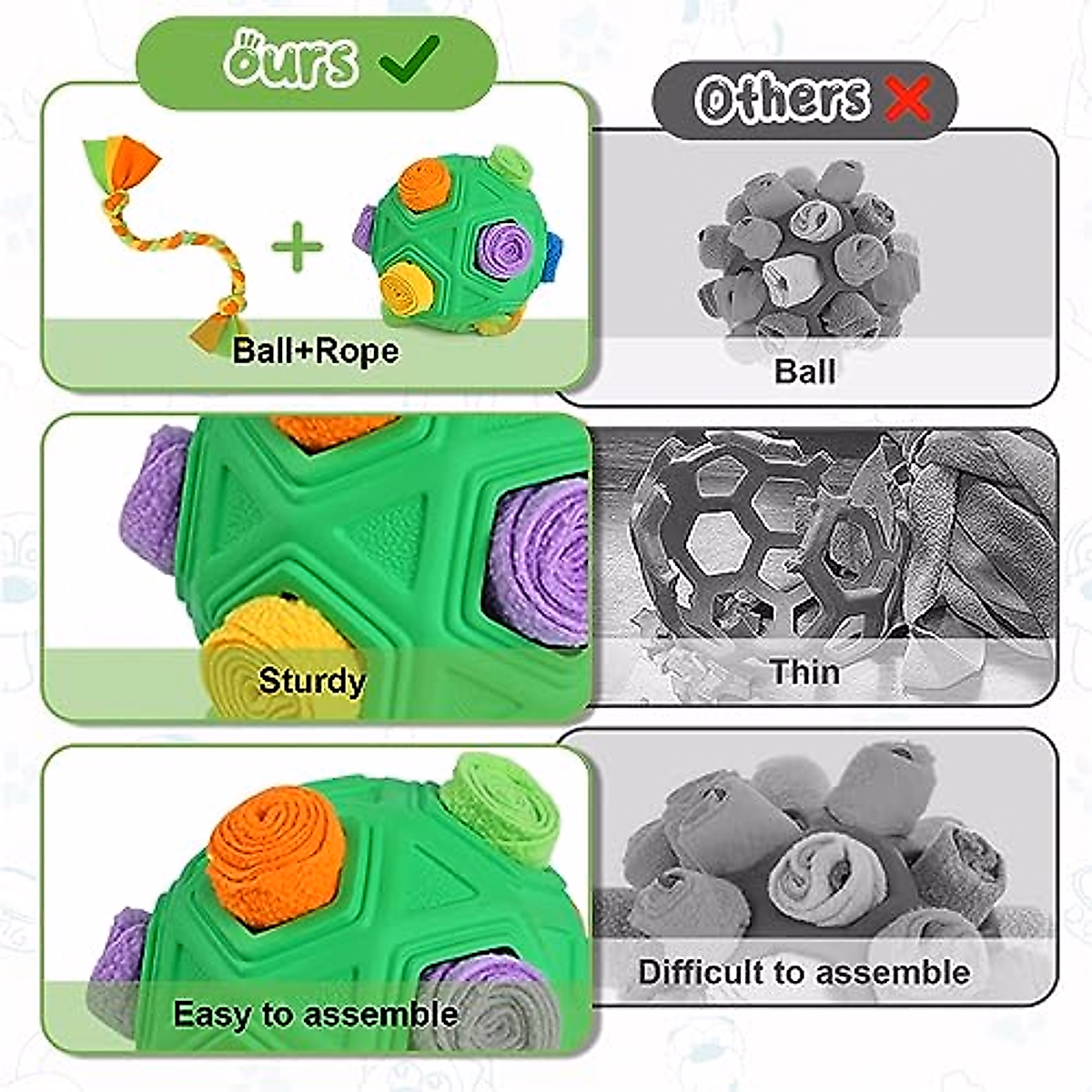 Fzonsh Snuffle Ball for Dogs Small to MediumBreed with Interactive Bite Resistant Rope, Interactive Puzzle Dog Toys Snuffle Ball Encourages Natural Foraging Skills for Training