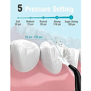 Cordless Water Flosser for Teeth, YaFex 320ML Portable Water Tooth Cleaning Pick Dental Oral Irrigator with 8 Tips, 5 Modes, Rechargeable, IPX7 Waterproof for Home Black