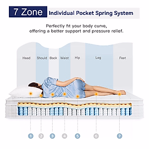 Vesgantti 10 Inch Twin XL Multilayer Hybrid Mattress - Multiple Sizes & Styles Available, Ergonomic Design with Memory Foam and Pocket Spring, Medium Firm Feel, White