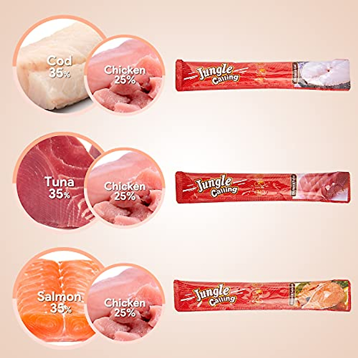 Jungle Calling Lickable Wet Cat Treats, Grain-Free, Squeezable Creamy Cat Treats for Adult & Senior Cats, 0.5 Ounces in Each 18 Tubes, 3 Flavor Variety