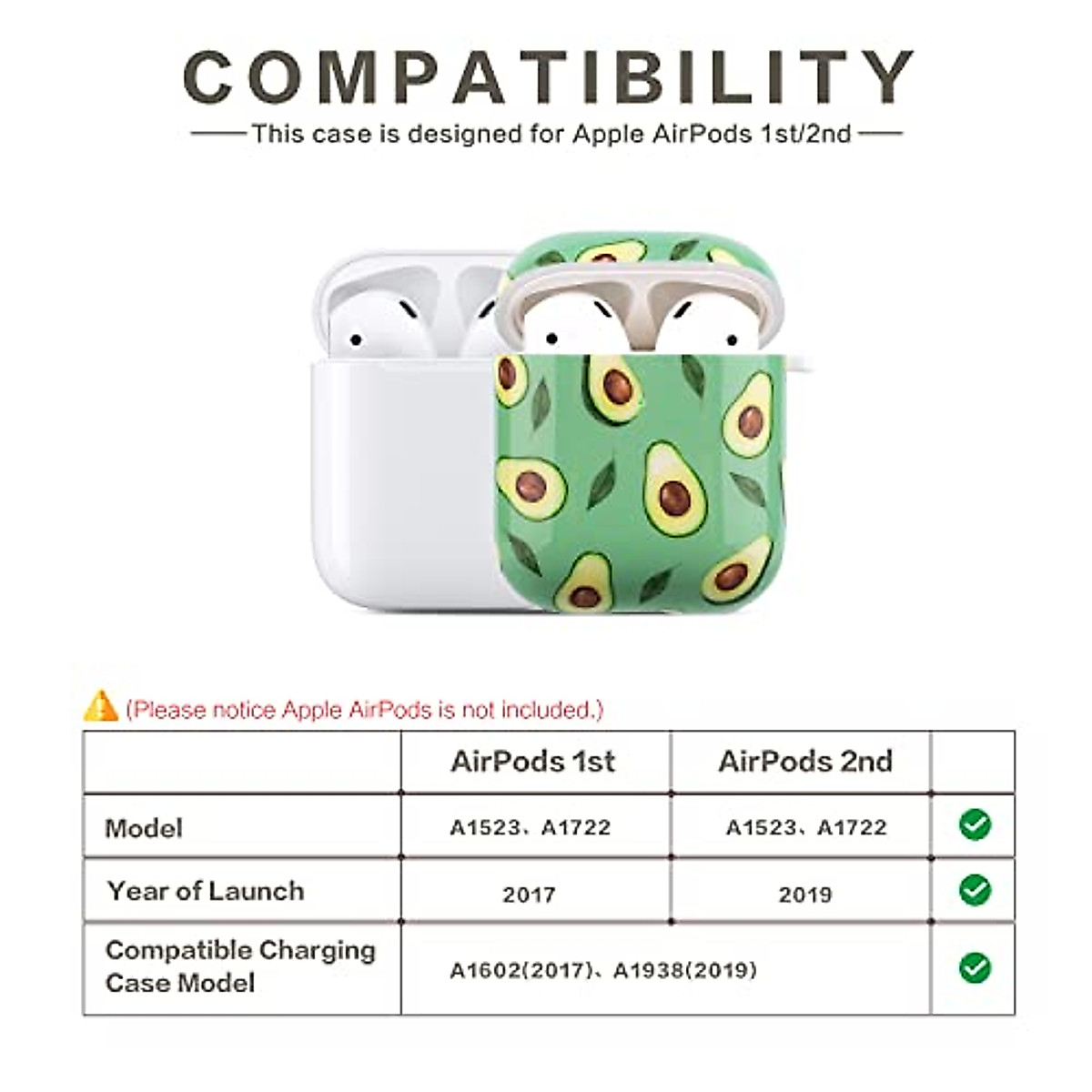 AirPod Case 2nd Generation,AirPod Case 1st Generation Cute for Women Men with Keychain Silicone Cover Compatible with Apple AirPods 2nd 1st Generation Charging Case, Front Led Visible Green Avocado