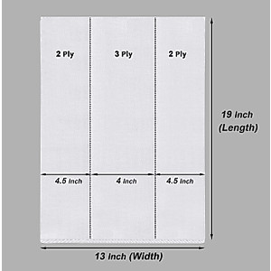 Ruvanti 10 Pack, Birdseye 3-Ply Prefold Cloth Diapers for Babies, 13x19 Inch, White