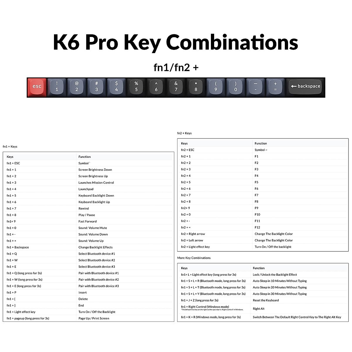 Keychron K6 Pro Wireless Custom Mechanical Keyboard, QMK/Launcher Programmable Macro, Hot-Swappable Keychron K Pro Red Switch, 65% Layout Aluminum RGB Backlit Office Keyboard for Mac Windows Linux