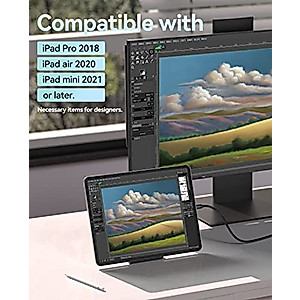 VENTION USB C to HDMI Cable 4K 6.6FT High Speed USB Type C to HDMI Cable Adapter Thunderbolt 3 Compatible for MacBook Pro/Air 2020 iPad Air 4 iPad Pro 2021 iMac Galaxy S20 TV and More