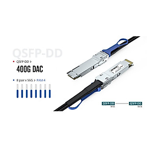 400G QSFP-DD DAC Cable - 400GBASE QSFP-DD to QSFP-DD Passive Direct Attach Copper Twinax Cable for Mellanox MCP1660-W001E30, 1-Meter(3.3ft)