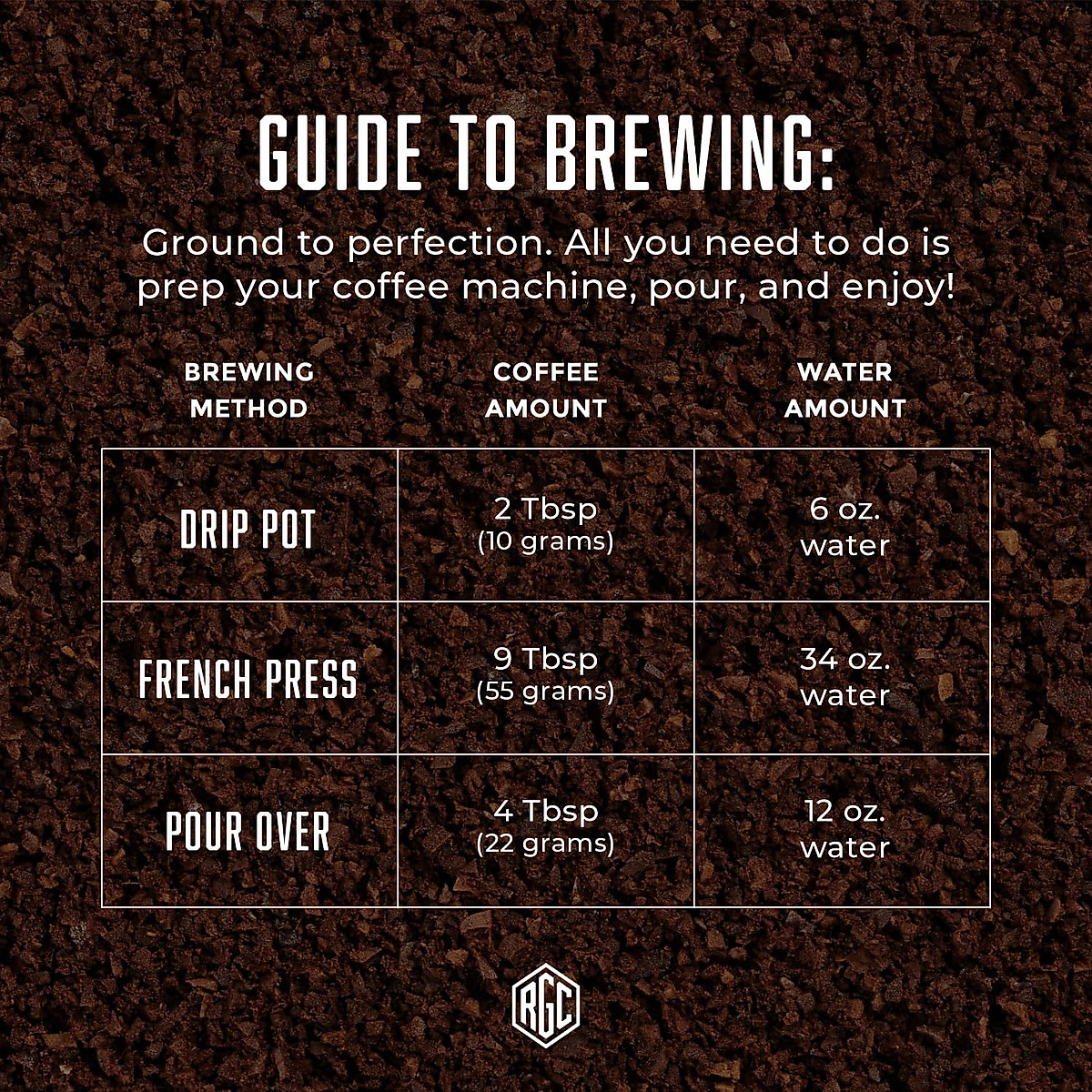 Real Good Coffee Company - Ground Coffee - Organic Dark Roast Coffee - 100% Arabica Coffee Beans - Roasted and Ground in Seattle, WA - 2 Pound Bag