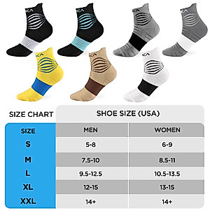 NEENCA Professional Compression Socks, Medical Athletic Ankle Socks for Injury Recovery & Pain Relief, Sports Protection, Circulation —1 Pair, 20-30 mmhg