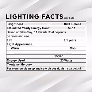 SLEEKLIGHTING E26 Standard Screw Base 23Watt CFL Light Bulb - 3 Pack 5000 Kelvin for Pure White Daylight and 1600 Lumens (100 Watt Light Bulb Equivalent) - UL Listed