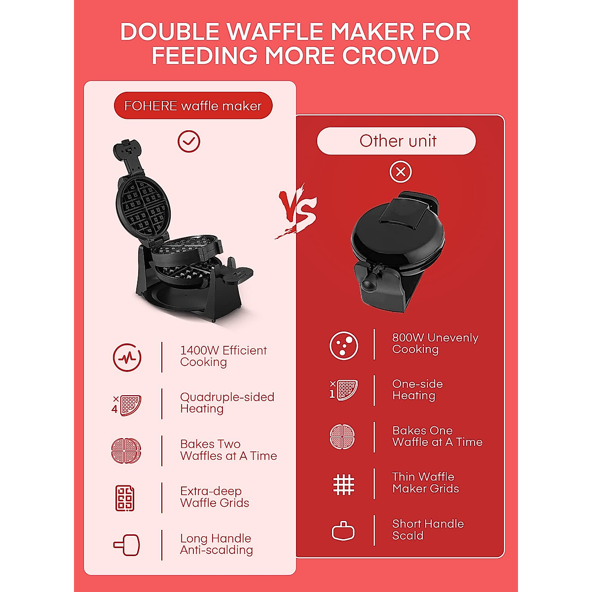 Waffle Maker, Belgian Waffle Maker Iron 180° Flip Double Waffle, 8 Slices, Rotating & Nonstick Plates, Removable Drip Tray Easy to Clean, Cool Touch Handle, Handle Lock for Easy Storage, 1400W (Red)
