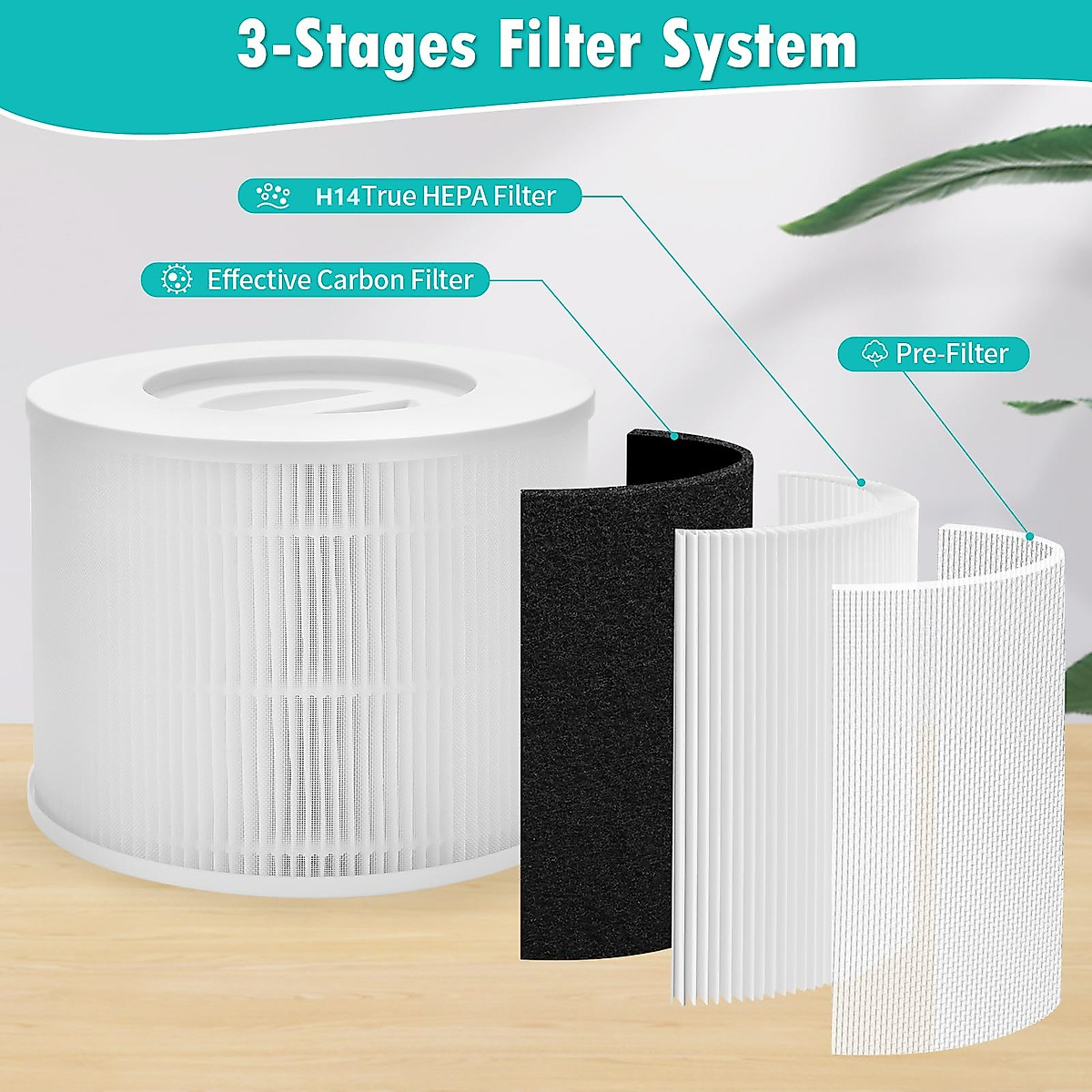 DerBlue 2PCS True HEPA Replacement Filter Compatible with PuroAir 240 Puri-fier,3-in-1 True HEPA Filter Replacement Model 14