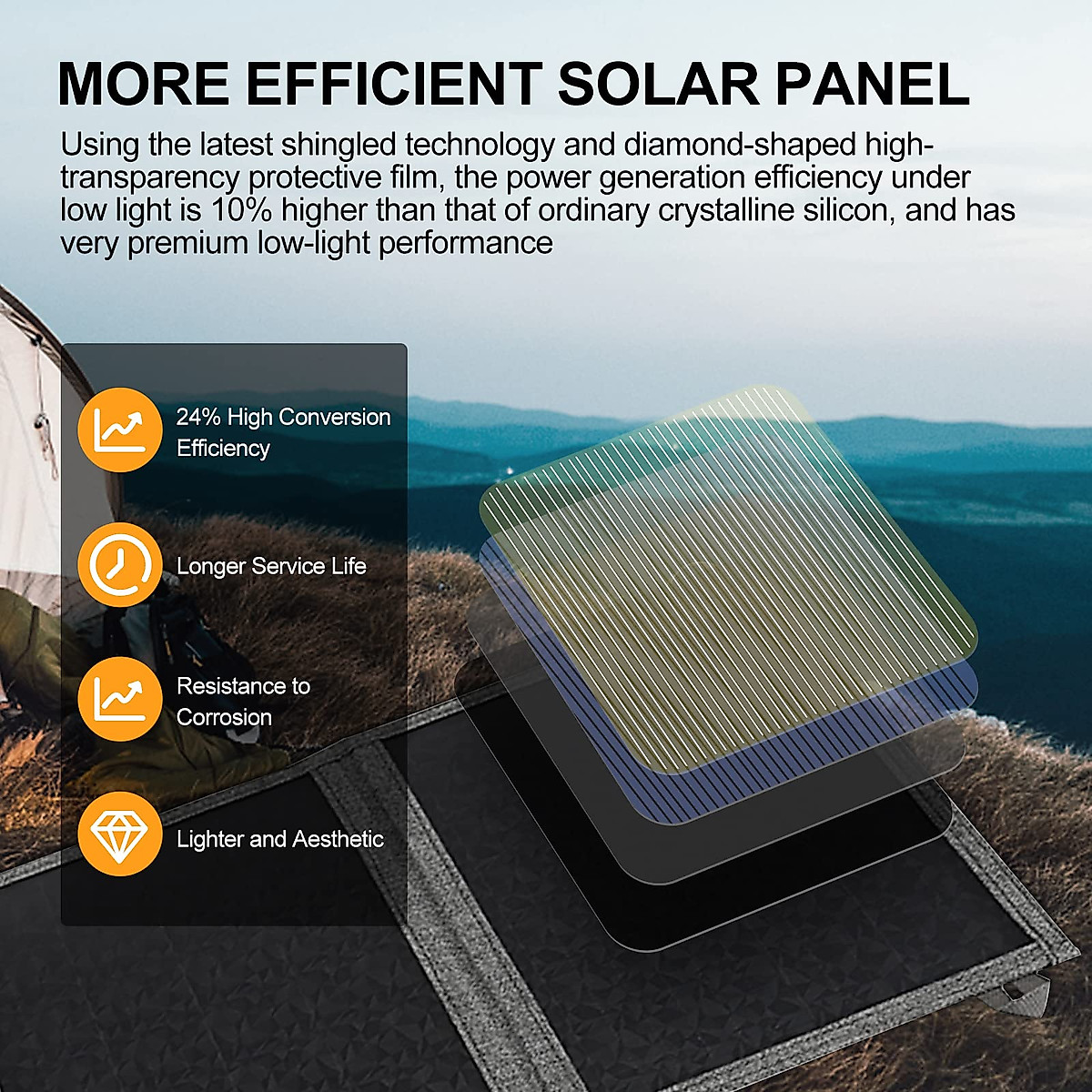 Foursun 21W Portable Solar Panel Charger,12V Foldable Solar Charger with QC3.0, PD 18W, IP67 Waterproof, Fast Charging for Smart Phones, Tablets, Power Banks, Battery Packs, etc.