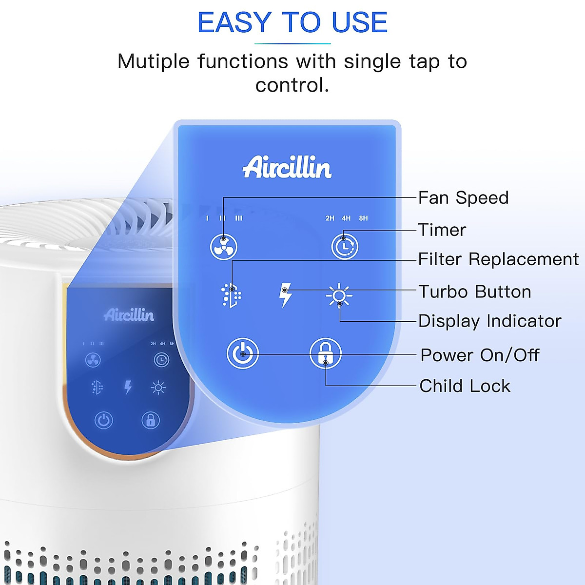 Air Purifier for Home Bedroom, H13 True HEPA Air Purifiers for Home Large Room with Fragrance Sponge, Air Cleaner Purify 99.9% Micron Particles, Smoke, Pet Dander, AP0801