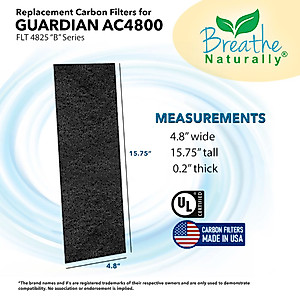 Breathe Naturally - Extra Thick Carbon Prefilter B Compatible with GGuardian FLT4825 Purifiers AC4800 Series - Measured Exactly to Fit GGuardian FLT4825 Series - Made in USA(2 pack Carbon Pre-filters)