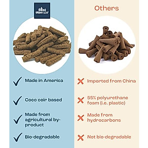 Hydroponics Sponge Grow Sponges [Pack of 50] – Organic, Sustainable, USA-Made AeroGarden Compatible Refill Sponges – 100% Coco Coir Seed Sponges – Garden Sponges with Seed Divots by Urban Leaf