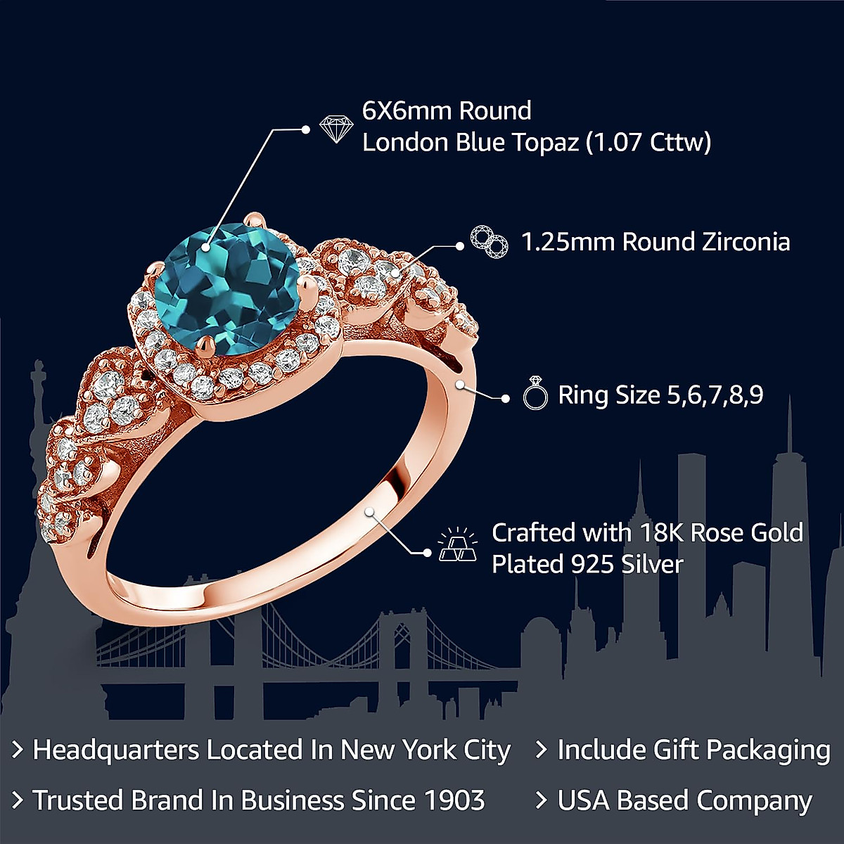 Gem Stone King 18K Rose Gold Plated Silver London Blue Topaz Ring For Women (1.07 Cttw, Gemstone Birthstone, Available In Size 5, 6, 7, 8, 9)