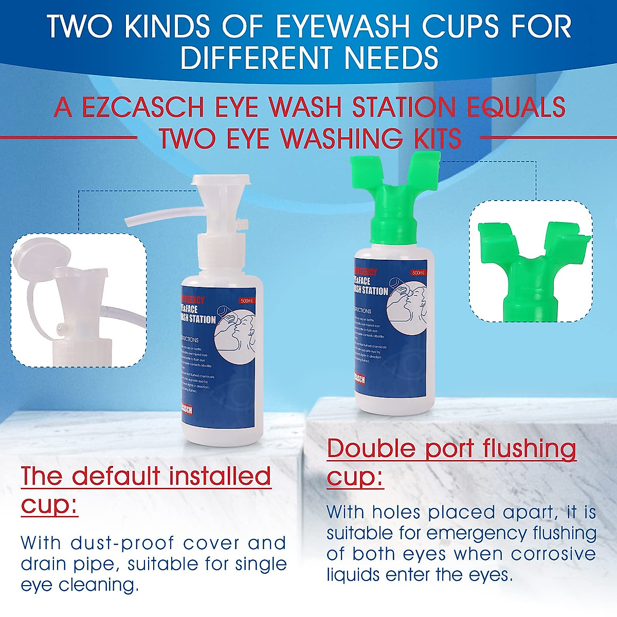 Ezcasch Eye Wash Emergency Eyewash Station Portable Double 500ML Bottles Eye Washing Cup Kit, OSHA Approved, NOT Include Solution, Each Bottle with 2 Different Cups.