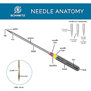 Stretch Machine Needles-Size 14/90 5/Pkg