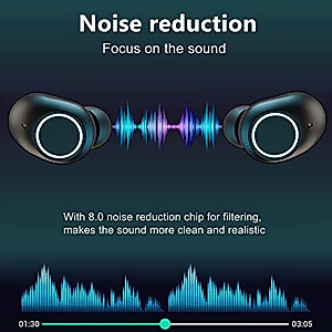 Bluetooth Wireless Earphones for Samsung Galaxy S22 Ultra Z Flip 3 True Wireless Earbuds with LED Display Noise Cancelling Deep Bass Stereo Sound Headset in-Ear with Mic for iPhone Samsung Black