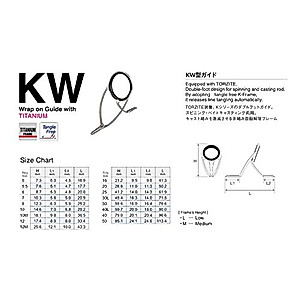 Fuji T-KWTG Size 5.5 Rod Guide Torzite Titanium K Frame x 1 Piece (3565)