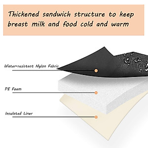 CURMIO Breastmilk Storage Bag for 4 Bottles up to 5 Oz, Insulated Mini Cooler Bag for Baby Bottles, Bottle Warmer On the Go for Daycare, Bag Only, Black