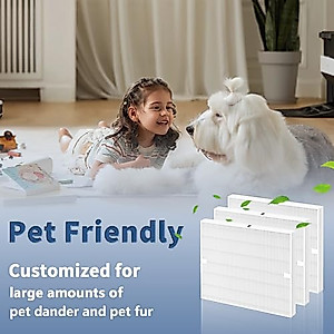 3 Pack AP-1512HH True HEPA Replacement Filter for Coway Airmega AP-1512HH and Airmega 200M Series Air Purifiers (AP-1512HH, AP-1512HH-FP, AP-1518R, AP-1519P), Compared to Part # 3304899