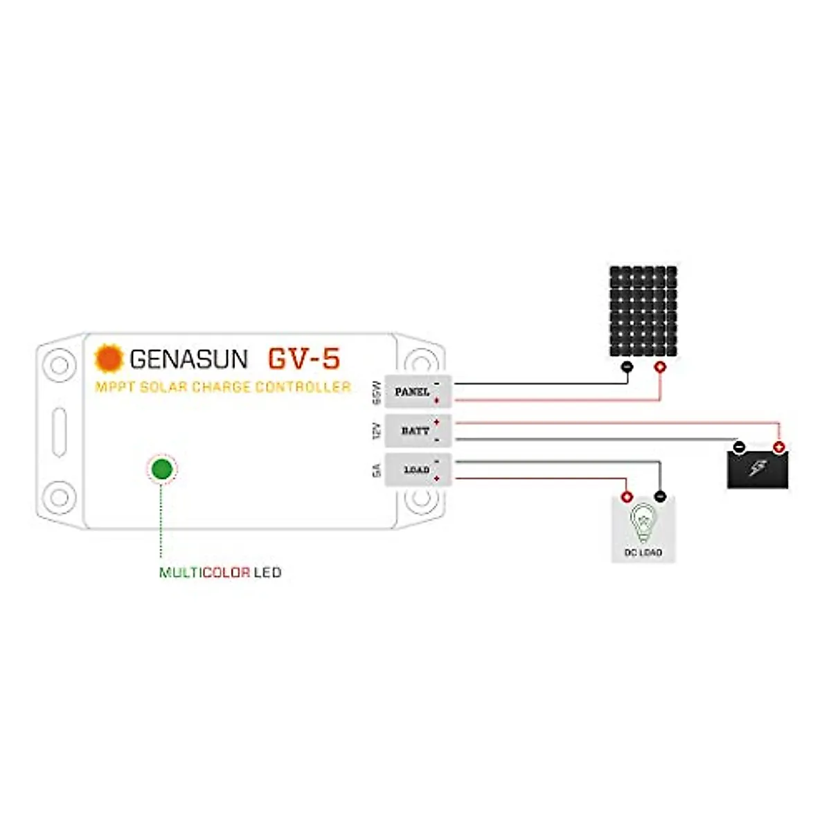 Genasun GV-5-Pb-12V, 5 A MPPT Solar Charge Controller for 12 V Lead-Acid Batteries and 5 A Load Output with Low Voltage Disconnect (LVD)