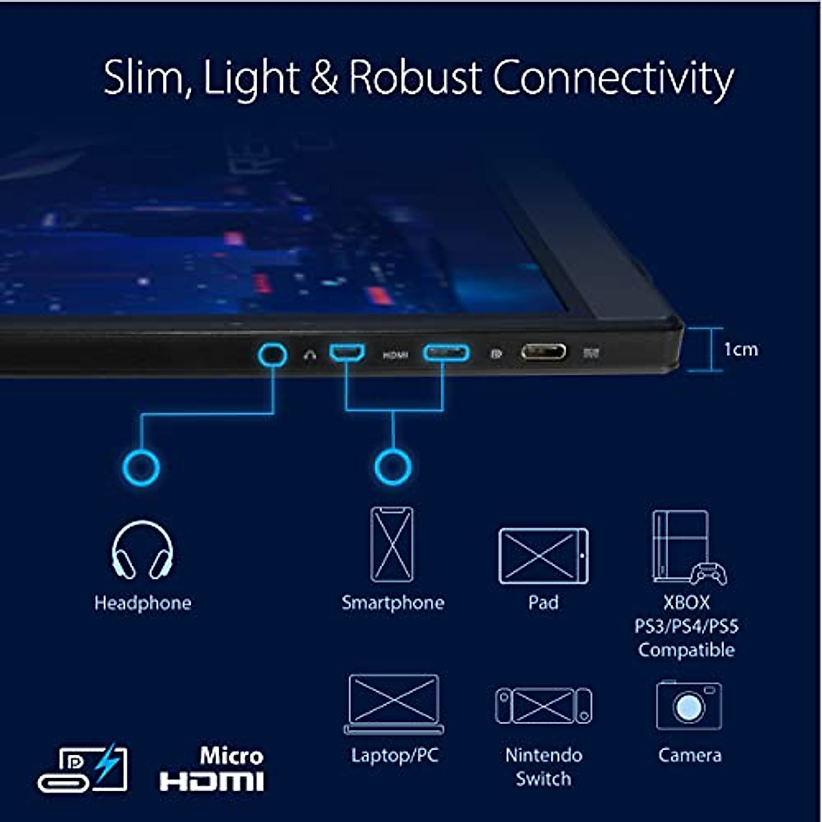 ASUS ROG Strix 15.6" FHD 1080P Portable Gaming Monitor XG16AHPE, 144Hz, IPS, G-SYNC Compatible, Built-in Battery, Kickstand, USB-C, Micro HDMI, for Laptop, PC, Phone, Console