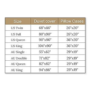 Sleepwish Butterfly Bedding Flying Dreams 3 Pieces Super Soft Butterfly Collection Duvet Cover Set (Queen)