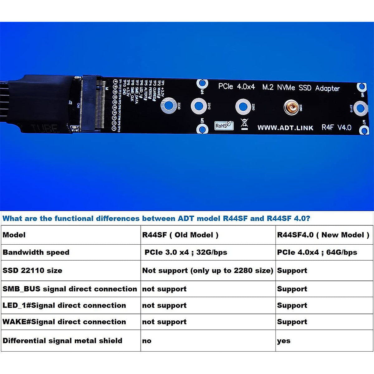 ADT-LINK M.2 NVMe SSD to PCI Express 4.0 X4 Extension Cable Full Speed 64G/BPS Solid State Drive Riser Card Support SSD 2230 2240 2260 2280 22110 (40CM,R44SF 4.0)