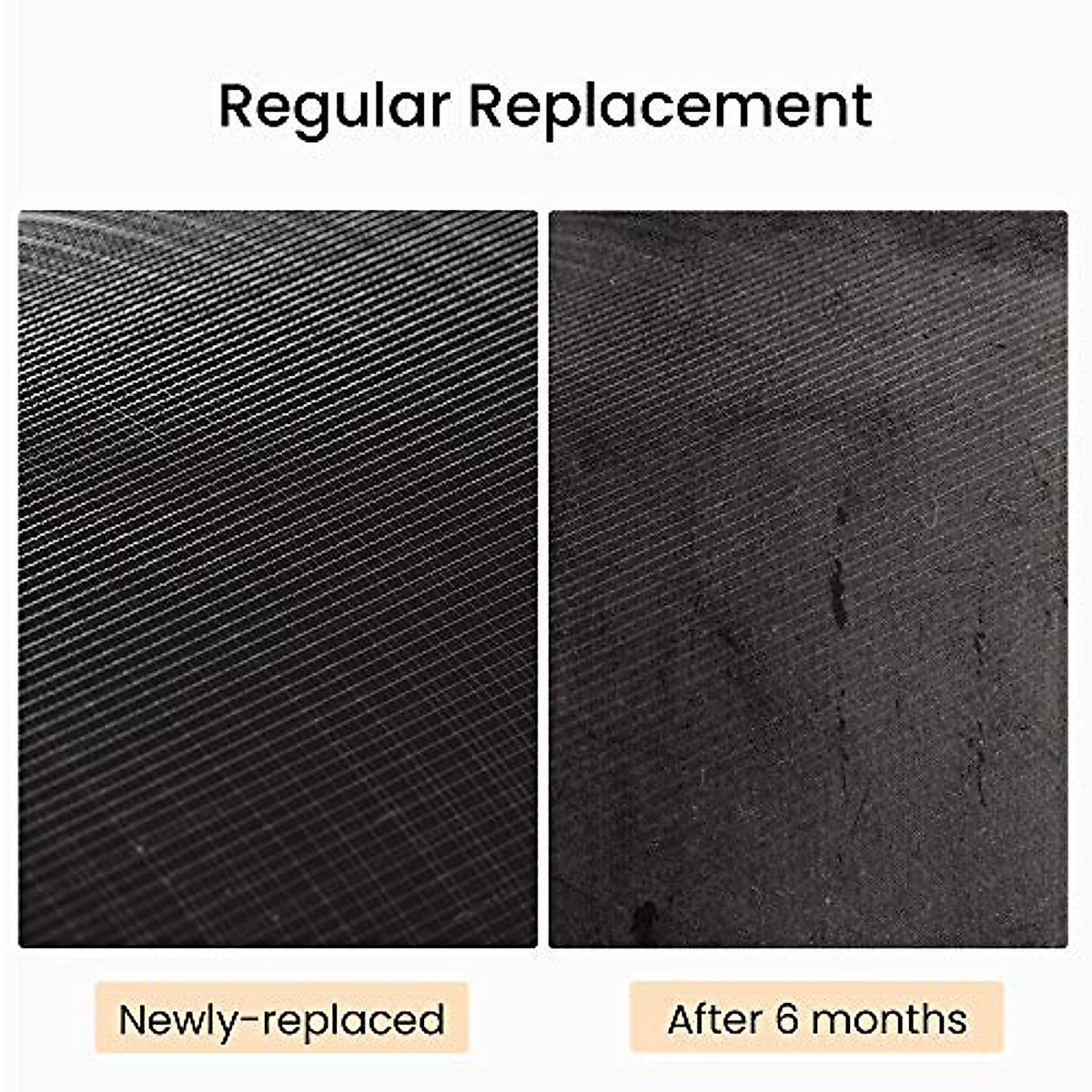 smartmi Filter Replacement - H13 True HEPA, Preliminary Layer and Inner Layer - Absorbs Pollen, Dust, and More Particles at Home, Office (2)