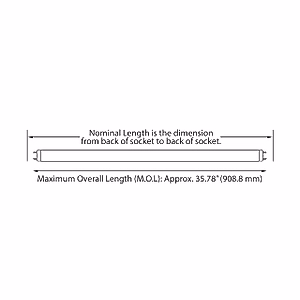 NYLL - 3 FT/ 36” Plug & Play LED Tube - Daylight (6000K) T8 LED Lamp Directly Relamp 30W Fluorescent Bulbs F30T8D, F30T12/D, F30W/865, FO25/865 (Without rewiring or Modification) - Ballast Required!