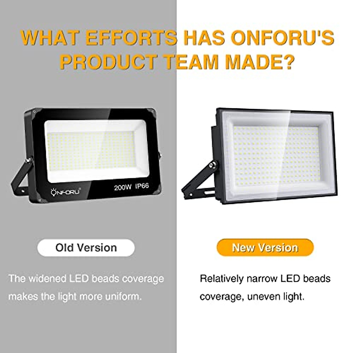 Onforu 2 Pack 200W LED Flood Lights Outdoor, 18000lm Super Bright Security Light, IP66 Waterproof Outdoor Flood Light, 6500K Daylight White Floodlight for Yard, Garden, Basketball Court, Arena, Lawn