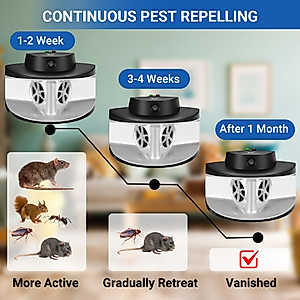 Ultrasonic Rodent Deterrent Mouse Repeller Plug in Squirrel Repellent Indoor Mice Deterrent 4 Modes Repel Rodents Rats with Ultrasound Waves